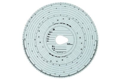 Removal of addresses from tacho cards